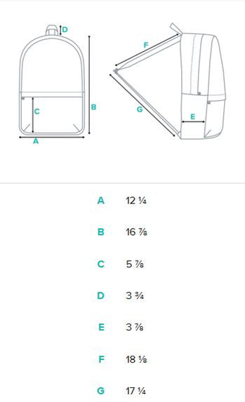 Cayman Islands - Backpack - Properttees